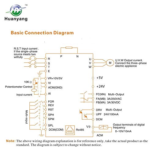 Huanyang VFD,Single to 3 Phase,Variable Frequency Drive,2.2kW 3HP 110V/120V Input AC for Motor Speed Control,HY Series