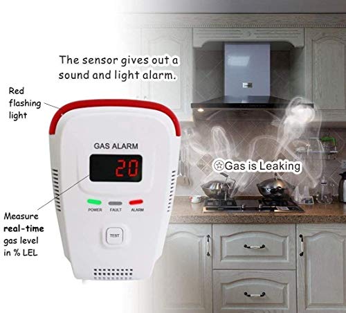 Natural Gas Detector and Propane Detector; Gas Leak Alarm for Home, Kitchen, Camper, Trailer, RV; Monitor Combustible Explosive Gases Like LPG, LNG, Methane, Butane; eBook