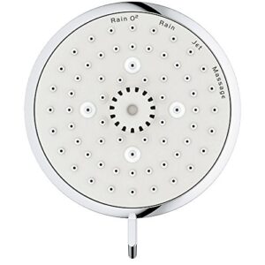 Grohe 27591001 Tempesta Cosmopolitan 100 2.5 GPM 4 Spray Shower Head, Starlight Chrome