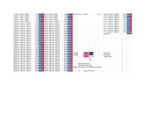 excel laptop backup cash register for 77 items [download]