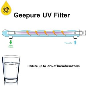 Geekpure Whole House Water Filter System– 55 W UV Water Purifier with 3 UV Filter + 3 Quartz Sleeve