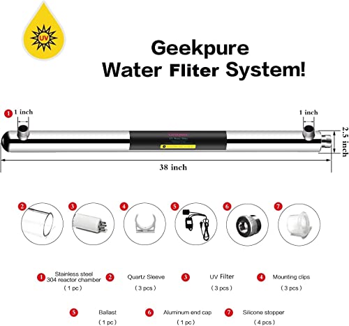 Geekpure Whole House Water Filter System– 55 W UV Water Purifier with 3 UV Filter + 3 Quartz Sleeve