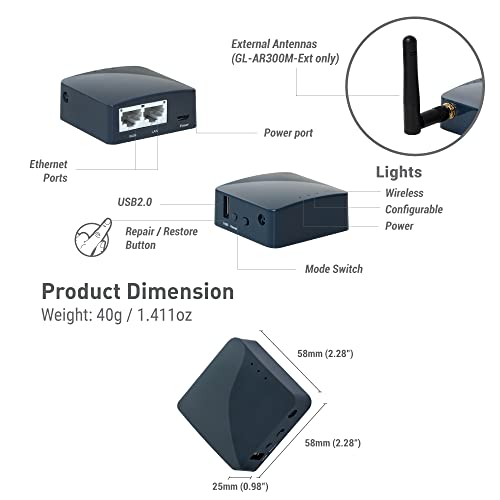 GL.iNet GL-AR300M16-Ext Portable Mini Travel Wireless Pocket Router - WiFi Router/Access Point/Extender/WDS | OpenWrt | 2 x Ethernet Ports | OpenVPN/Wireguard VPN | USB 2.0 Port