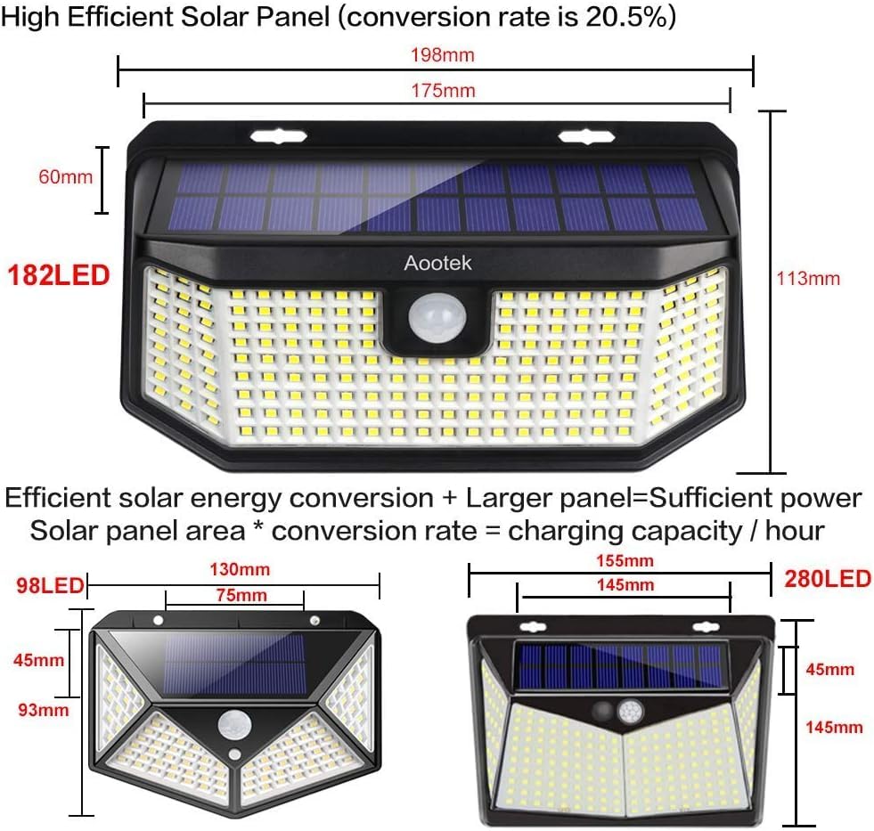 Solar Lights Outdoor 182 LEDs 2500Lm Solar Motion Sensor Lights Solar Panel 15.3 in² and 3 Modes(Security/Permanent On All Night/Smart Brightness Control) with IP65 Waterproof with Wide Angle(2pack)