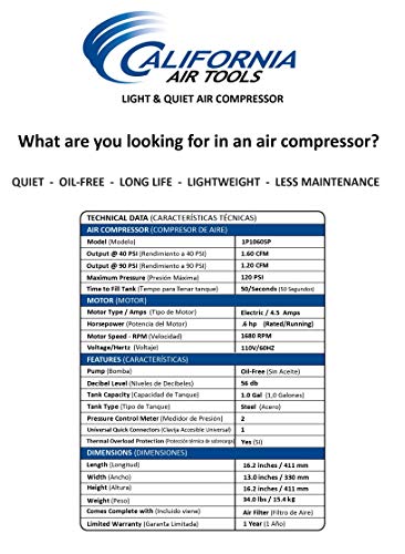 CALIFORNIA AIR TOOLS CAT-1P1060SP GAL 56DB Air Compressor