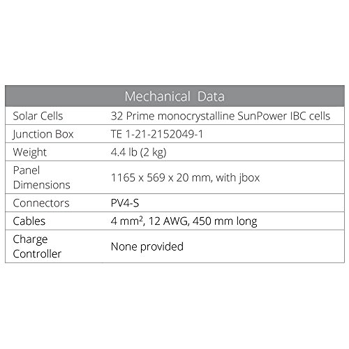 SunPower Flexible 100 Watt Monocrystalline Solar Panel