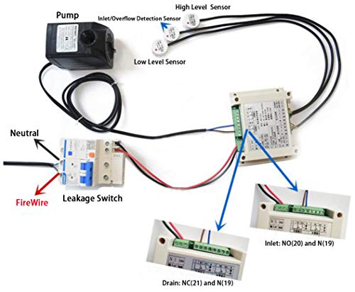 Taidacent Fully Automatic Water Level Controller Water Tank Automatic Filling System Water Pump Controller with Three Non Contact Water Level Sensors