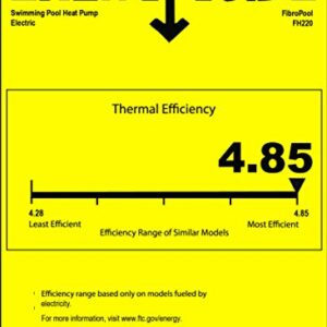 FibroPool FH 220 Swimming Pool Heater Heat Pump