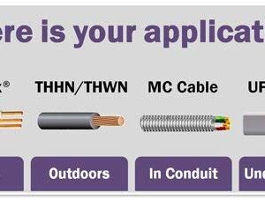 6/3 NM-B, Non-Metallic, Sheathed Cable, Residential Indoor Wire, Equivalent to Romex (50ft Cut)