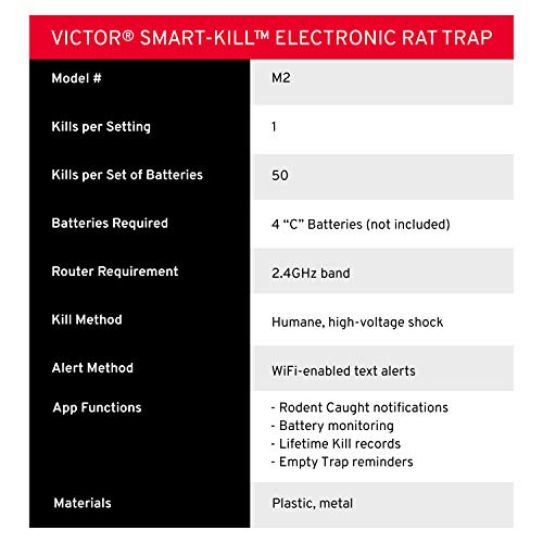 Victor M2 Smart-Kill Humane Wi-Fi Enabled Electronic Rat Trap Killer