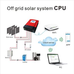 KRXNY 60A MPPT Charge Controller 48V/36V/24V/12V Battery Regulator for Off Grid Solar System Max 150V PV Input