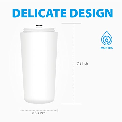 Waterdrop AQ-4125 Shower Filter Replacement Cartridge for Aquasana® AQ 4125, AQ-4100, AQ-4100NSH, AQ-4105 Shower Water Filter System, Jonathan Product Beauty Shower Filter