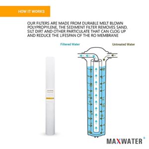 Max Water Slim Blue 5 Micron 20 inch x 2.5 inch Whole House Melt-Blown Polypropylene Sediment Water Filter Replacement Cartridge (Pack of 25)