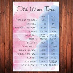 Old Wives Tales Gender Reveal Predictions Poster