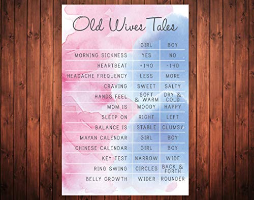 Old Wives Tales Gender Reveal Predictions Poster