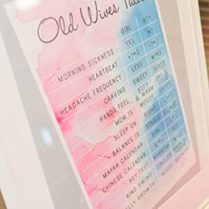 Old Wives Tales Gender Reveal Predictions Poster