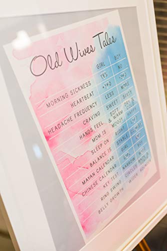 Old Wives Tales Gender Reveal Predictions Poster