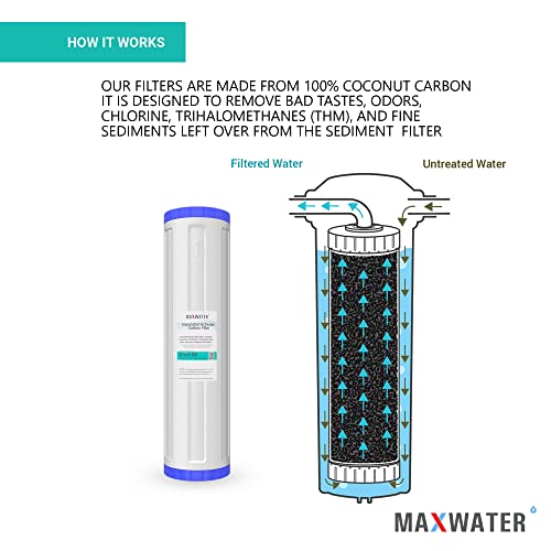 (3 Pack) 20" x 4.5" BB Whole House Pleated Sediment, GAC Carbon and Polypropylene Sediment Replacement Water Filters Works with 20" BB Whole House Water Systems