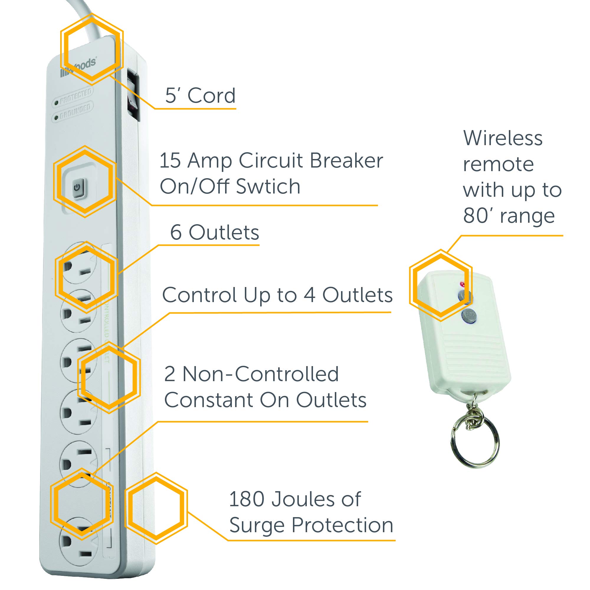 Woods 41715 Energy Saving Surge Protector Power Strip with 80 Range Remote Control Outlets 1080J of Protection 5 Foot Cord, White