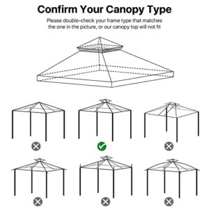 Flexzion 12' x 12' Gazebo Canopy Top Replacement Cover (Red) - Dual Tier Up Tent Accessory with Plain Edge Polyester UV30 Protection Water Resistant for Outdoor Patio Backyard Garden Lawn Sun Shade