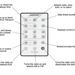 Bose Wave Radio AM/FM Alarm Clock