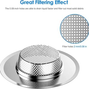 Helect 3-Pack Kitchen Sink Strainer Stainless Steel Drain Filter Strainer with Large Wide Rim 4.5" for Kitchen Sinks