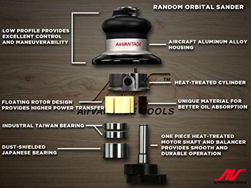 AirVANTAGE Industrial Grade Random Orbital Air Sander Non-Vacuum With Low-Profile Pad, 1/4 in. NPT Air Inlet (6": 3/16- Hook & Loop)