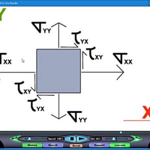 SOLIDWORKS 2018: FEA Made Simple – Video Training Course