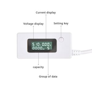 YOTINO USB Volatage/Amps Power Meter, Tester Multimeter Test Speed of Charger, Cables, Computer, Power Bank