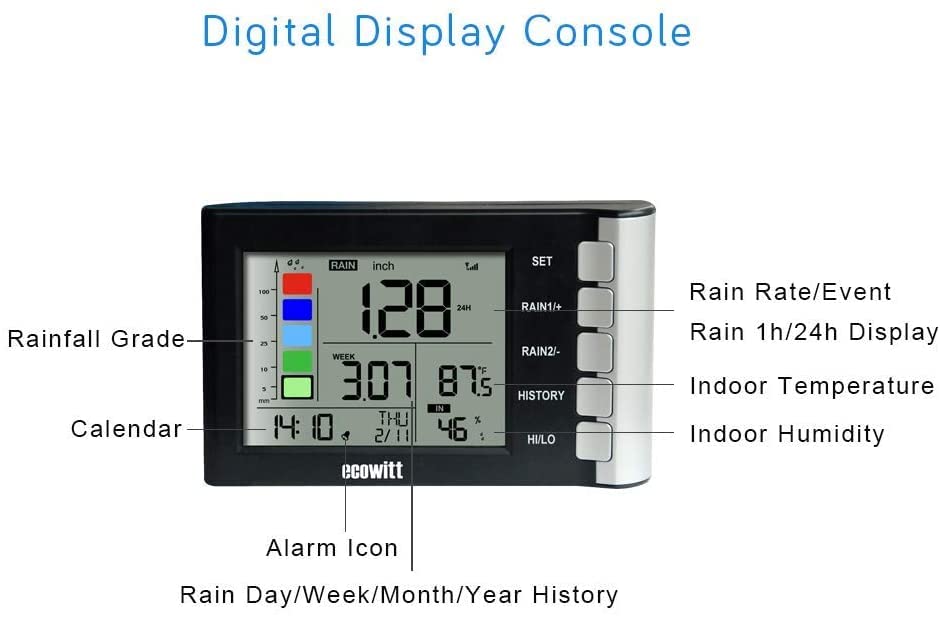 ECOWITT WH5360B Wireless Rain Gauge High Precision Digital 3-in-1 Weather Station with Indoor Thermometer and Hygrometer