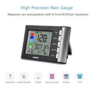 ECOWITT WH5360B Wireless Rain Gauge High Precision Digital 3-in-1 Weather Station with Indoor Thermometer and Hygrometer