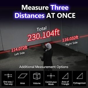 The First Bilateral Laser Measurement Tool - MAGPIE VH-80, 262ft/80m Dual Laser Distance Meter with Bluetooth App Connection, Laser Measure with 2 Bubble Levels for Fast, Precise Results