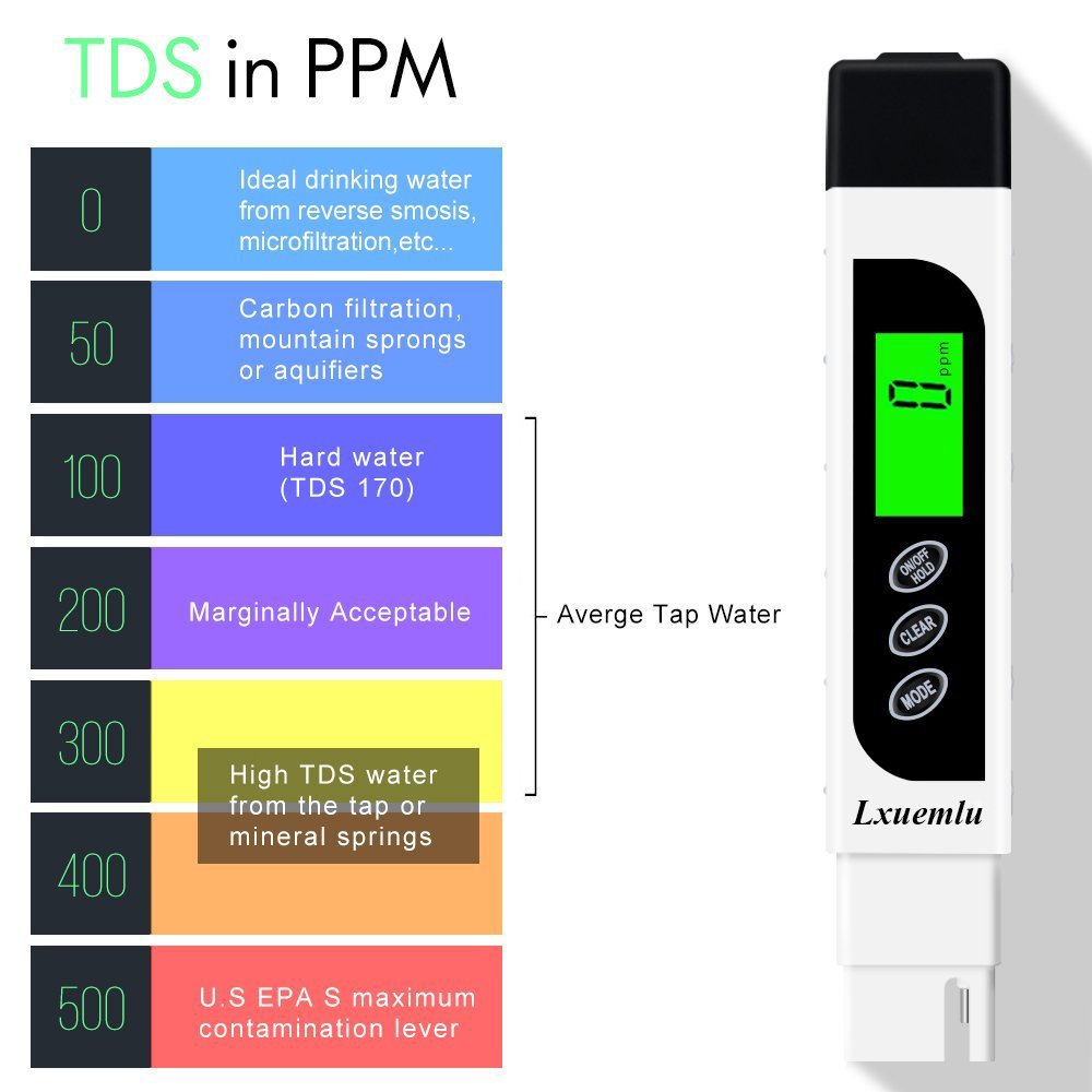 TDS Meter Digital Water Tester, Lxuemlu Professional 3-in-1 TDS, Temperature and EC Meter with Carrying Case, 0-9999ppm, Ideal ppm Meter for Drinking Water, Aquariums and More