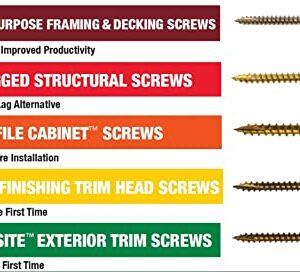 GRK 119728#8 x 2" FIN/TRIM™ FINISHING TRIM HEAD SCREWS 100 Count