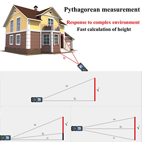 MAKINGTEC Laser Measure 328Ft M/in/Ft Laser Distance Meter,5 Measurement Modes, Pythagorean Mode,LCD Backlight Display, Volume, Area Measurement, Digital Laser Tape Measure D100 Color Blue