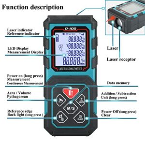 MAKINGTEC Laser Measure 328Ft M/in/Ft Laser Distance Meter,5 Measurement Modes, Pythagorean Mode,LCD Backlight Display, Volume, Area Measurement, Digital Laser Tape Measure D100 Color Blue