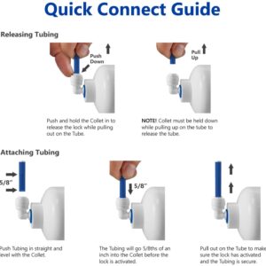 PureSec 1/4 quick connect Water Flow Restrictor for RODI System (550CC)