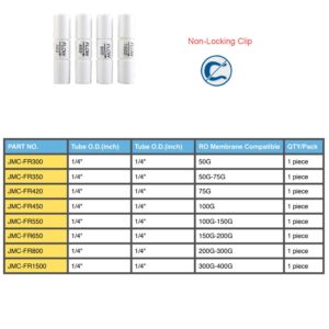 PureSec 1/4 quick connect Water Flow Restrictor for RODI System (550CC)