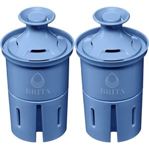 longlast replacement filters for brita water pitchers - 2 pack