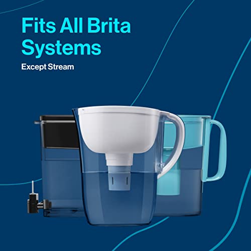 Long Last Replacement Filters for Brita Water Pitchers