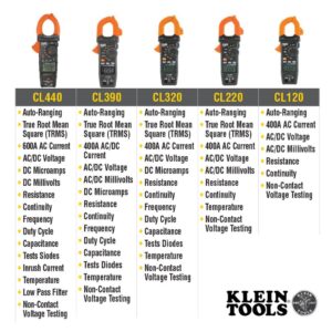 Klein Tools CL900 Digital Clamp Meter, Autoranging TRMS, AC/DC Voltage/Current, 2000A, LoZ , Continuity, Frequency, NCVT, Temp, More, 1000V