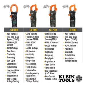 Klein Tools CL900 Digital Clamp Meter, Autoranging TRMS, AC/DC Voltage/Current, 2000A, LoZ , Continuity, Frequency, NCVT, Temp, More, 1000V