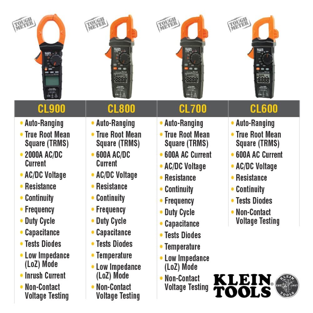 Klein Tools CL900 Digital Clamp Meter, Autoranging TRMS, AC/DC Voltage/Current, 2000A, LoZ , Continuity, Frequency, NCVT, Temp, More, 1000V