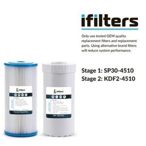 Well Water Whole House Filtration System Dual Stage Complete System Commercial Grade Sediment Odor Taste Rust, 1" Ports