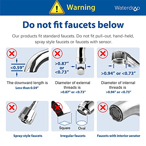 Waterdrop WD-FC-01 NSF Certified Basic Faucet Filter, 320-Gallon Carbon Fiber Faucet Filtration System, Tap Water Filter, Reduces 93% Chlorine, Bad Taste and Odor with One Filter