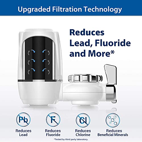 Waterdrop WD-FC-01 NSF Certified Basic Faucet Filter, 320-Gallon Carbon Fiber Faucet Filtration System, Tap Water Filter, Reduces 93% Chlorine, Bad Taste and Odor with One Filter