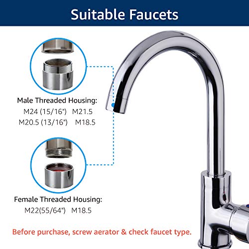 Waterdrop WD-FC-01 NSF Certified Basic Faucet Filter, 320-Gallon Carbon Fiber Faucet Filtration System, Tap Water Filter, Reduces 93% Chlorine, Bad Taste and Odor with One Filter