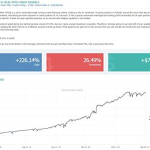 Automatic Real Pips. MetaTrader 4 Expert Advisor MT4 Forex Trading Robot. Make Automatic Profits NOW!