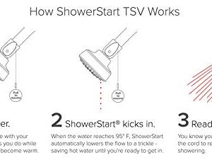 Evolve Multifunction Shower Head + ShowerStart TSV – Water and Energy Savings Without Sacrifice, Model: EV3021-CP150-SB