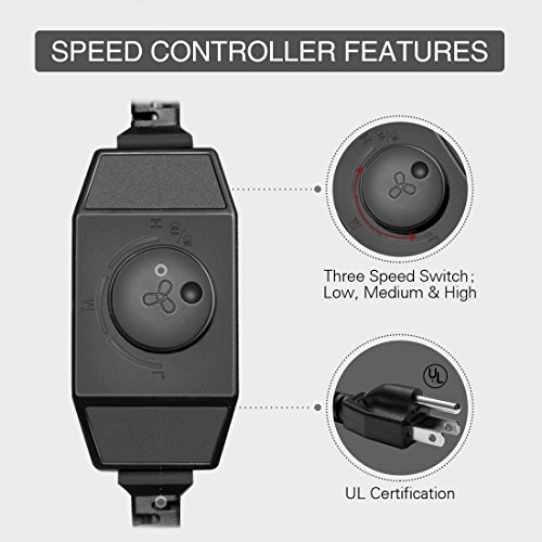 VIVOHOME 4 Inch 203 CFM Round Exhaust Inline Duct Fan with Speed Controller and Leather Sheath